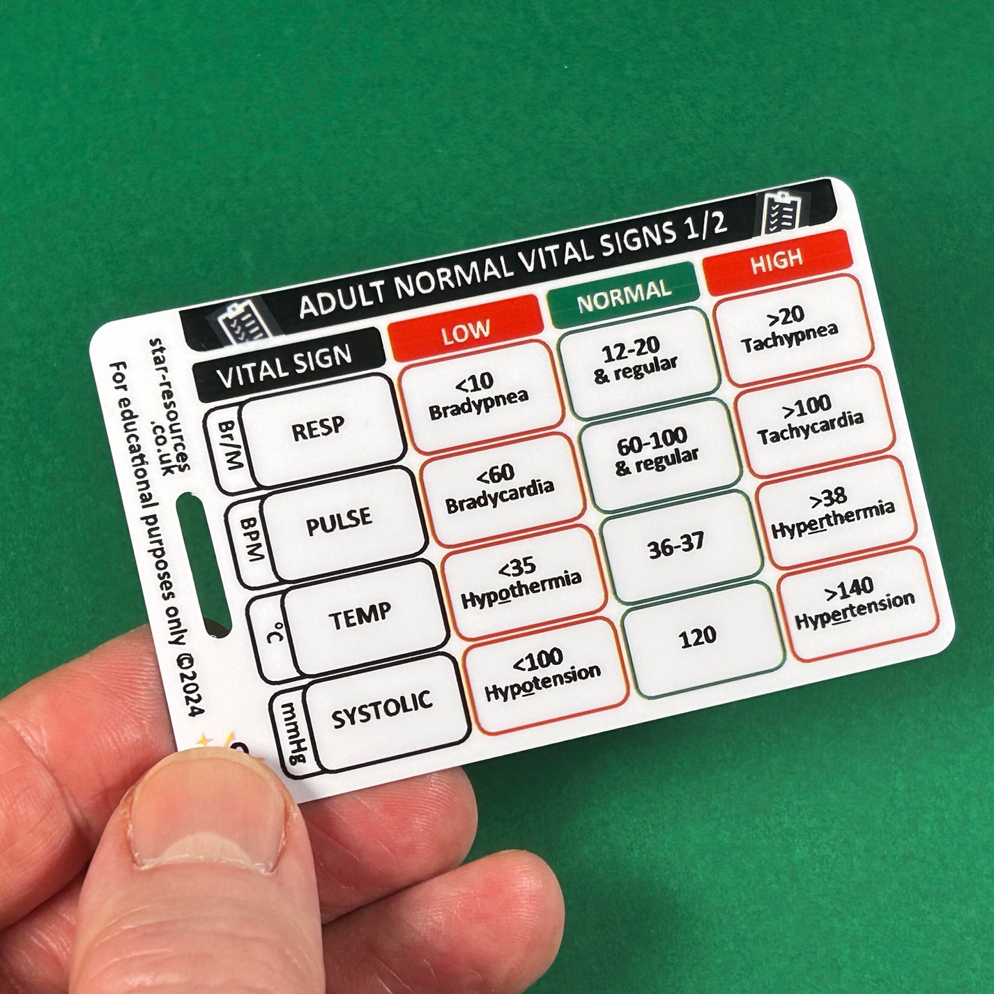 Adult Normal Vital Signs ID Badge Card | Paramedic Flashcard | Nurses ...