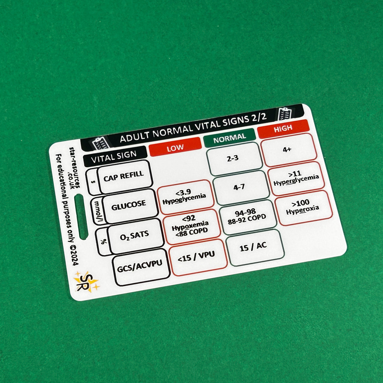 Adult Normal Vital Signs ID Badge Card | Paramedic Flashcard | Nurses ...
