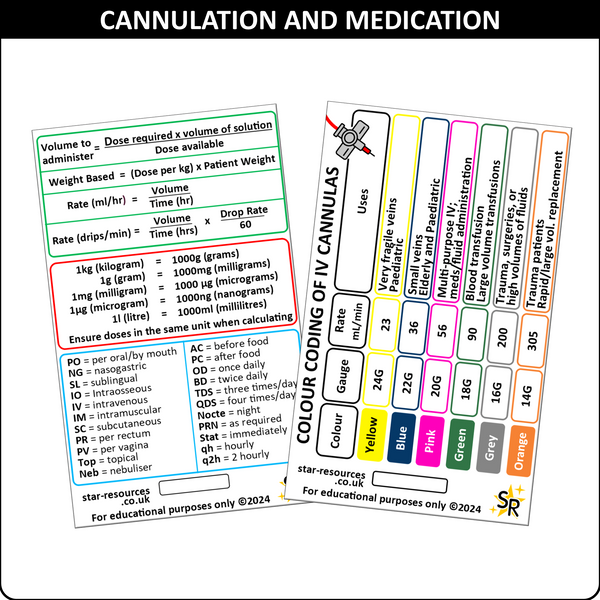 Medication Calculations & Cannula ID Badge Card Student Paramedics Nur ...