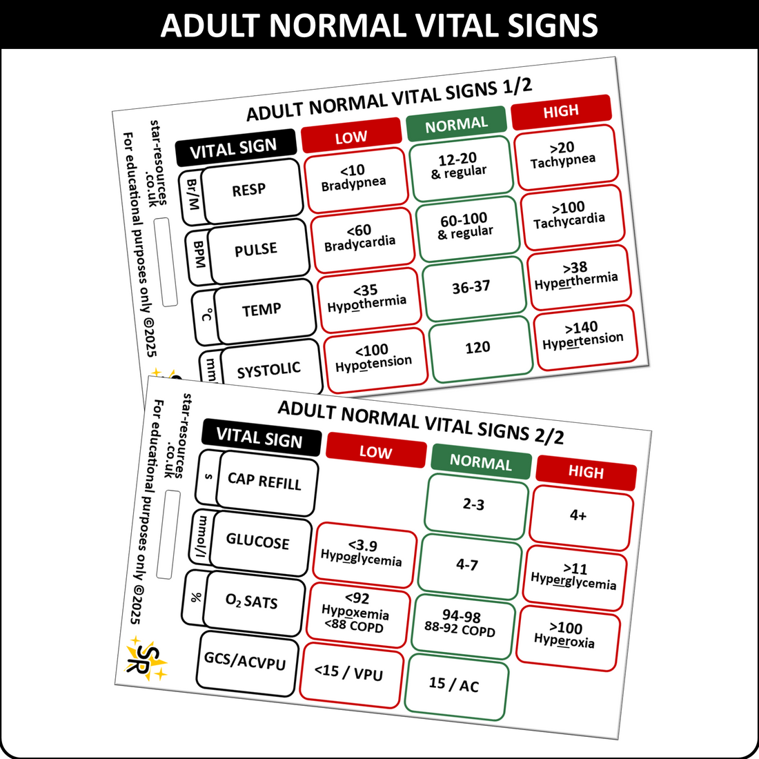 Adult Normal Vital Signs ID Badge Card | Paramedic Flashcard | Nurses ...