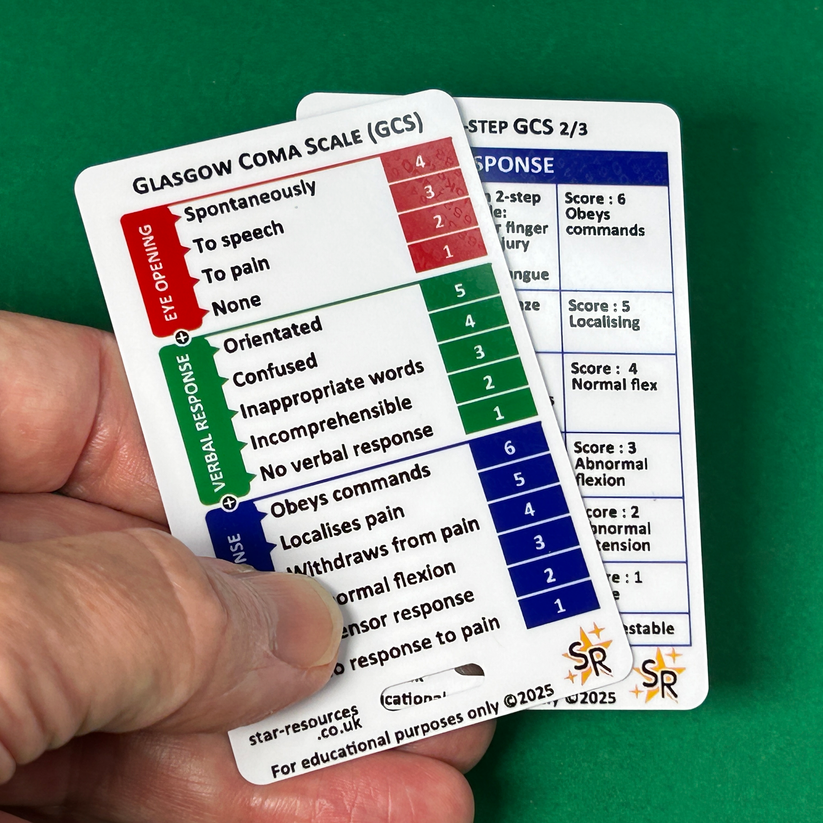 GCS LOC Assessment Step-By-Step ID Badge Card | Pocket Paramedic Flash ...