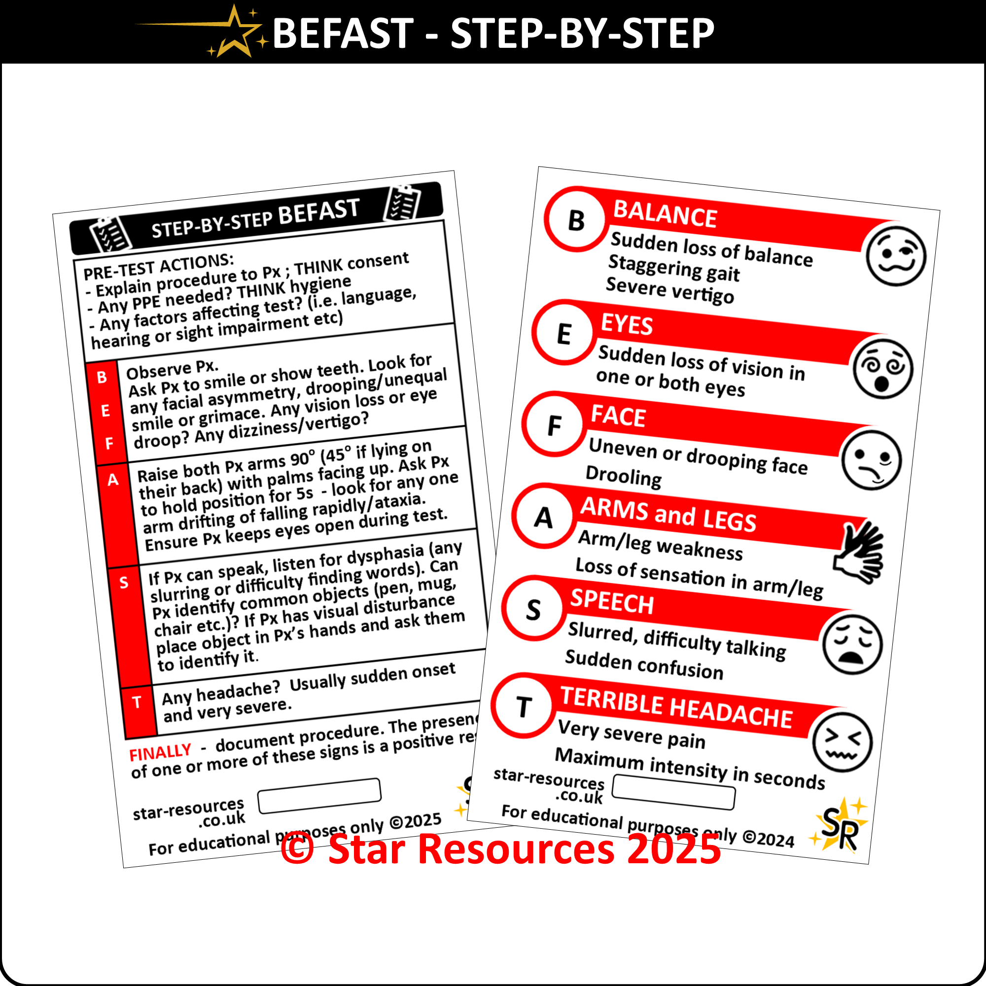 BEFAST Survey Step-By-Step ID Badge Card | Pocket Paramedic Flashcard ...